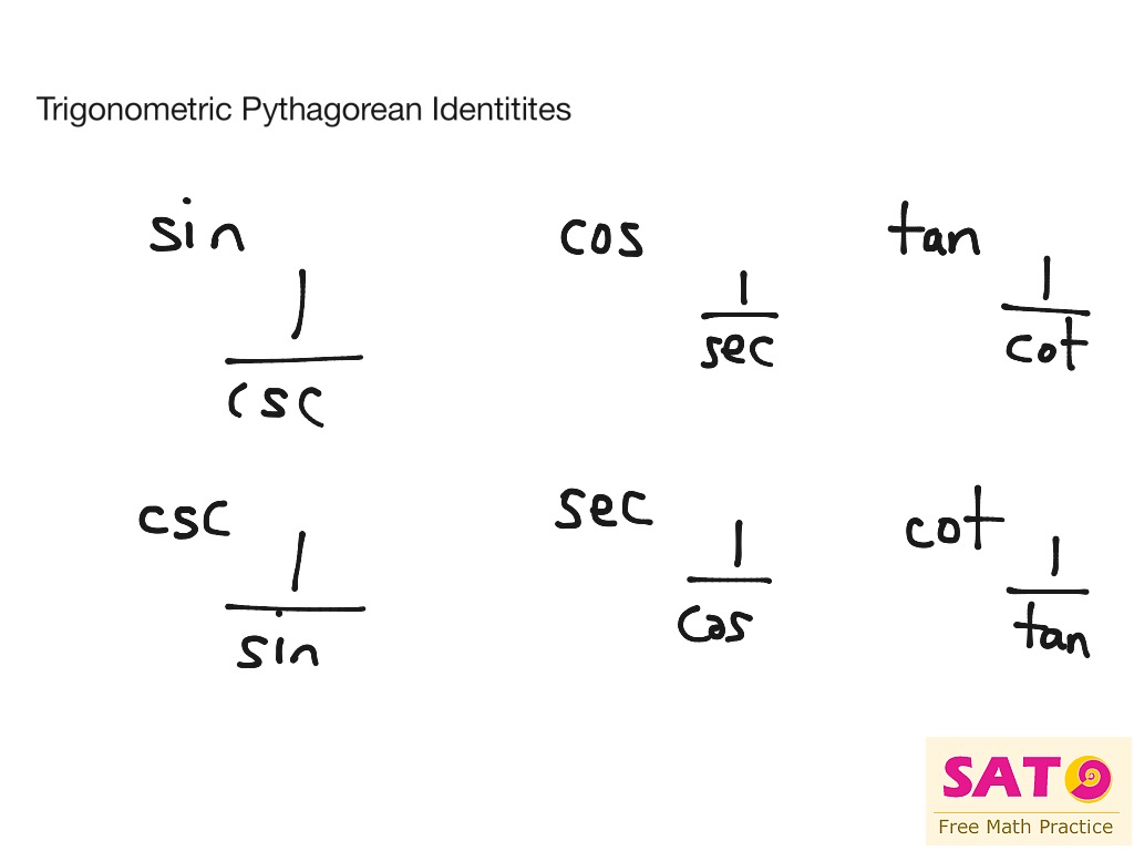 Trigonometric Pythagorean Identities Showme