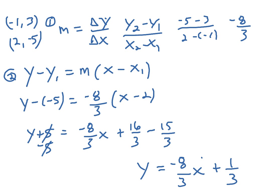 Finding Equation Of Line Between Two Points Math Linear Equations