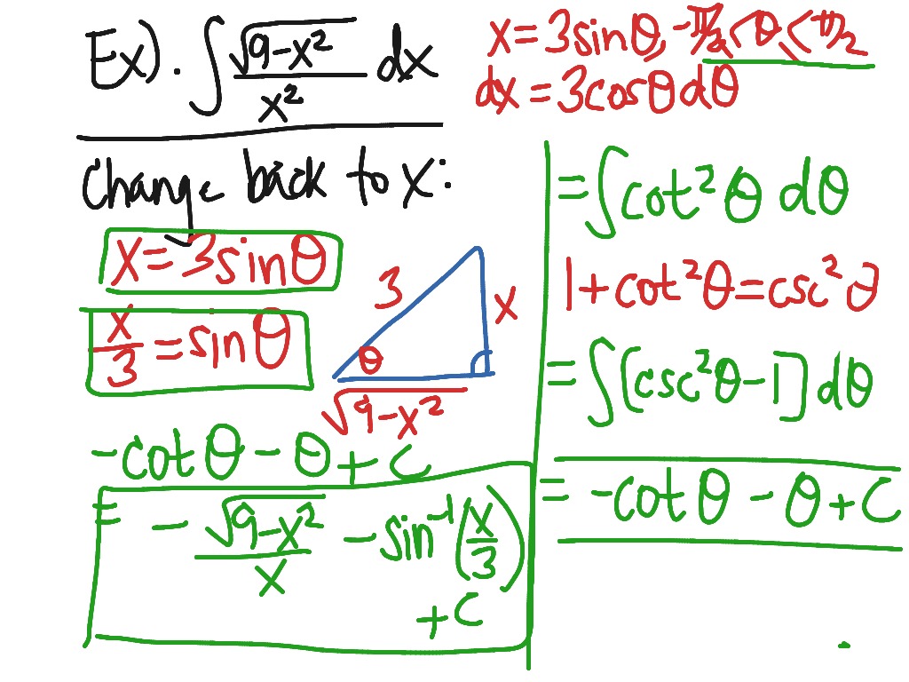 12 Trig Substitution Math Trigonometry Showme