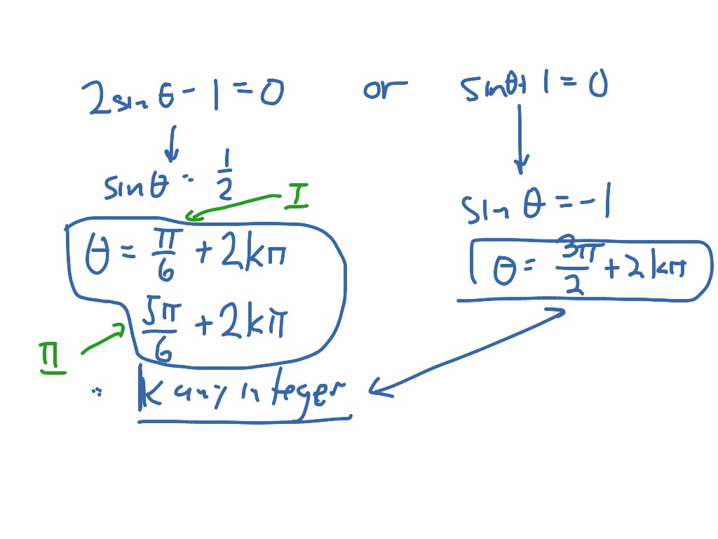 Solving Trigonometric Equations Practice 1 Math Precalculus Showme