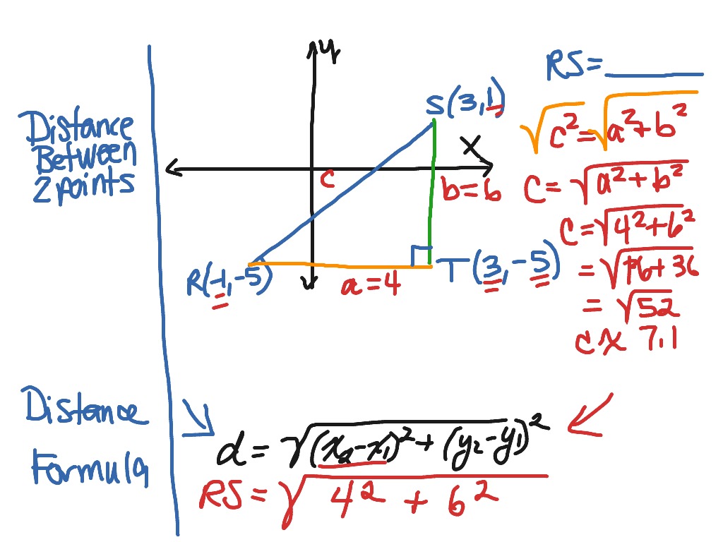 Midpoint And Distance Formula Math Showme