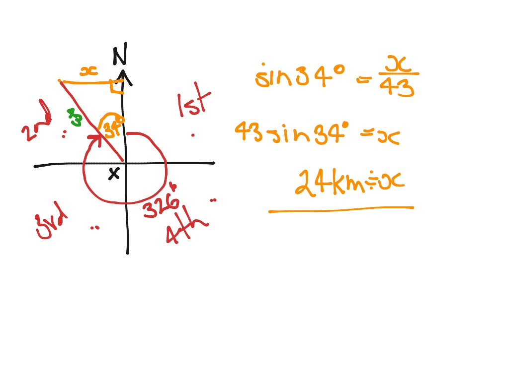 Angles Of Elevation Depression And Bearings Math Trigonometry Showme