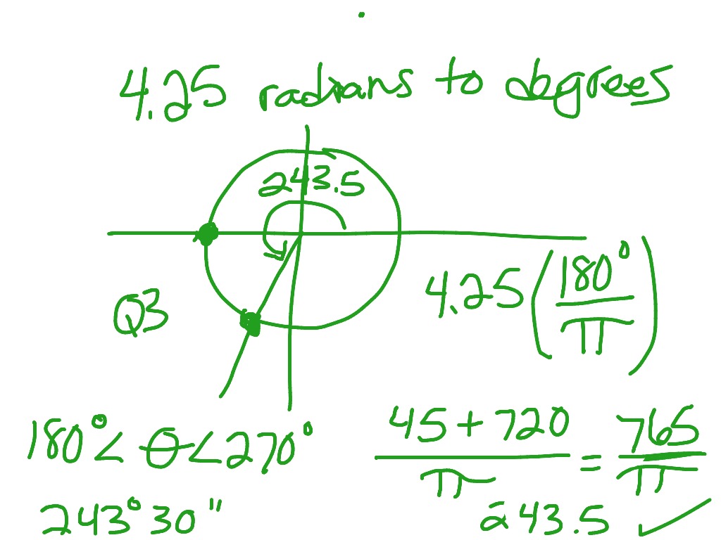 Unit 2 Trig Day 1 Examples To Convert Angle Measure Math