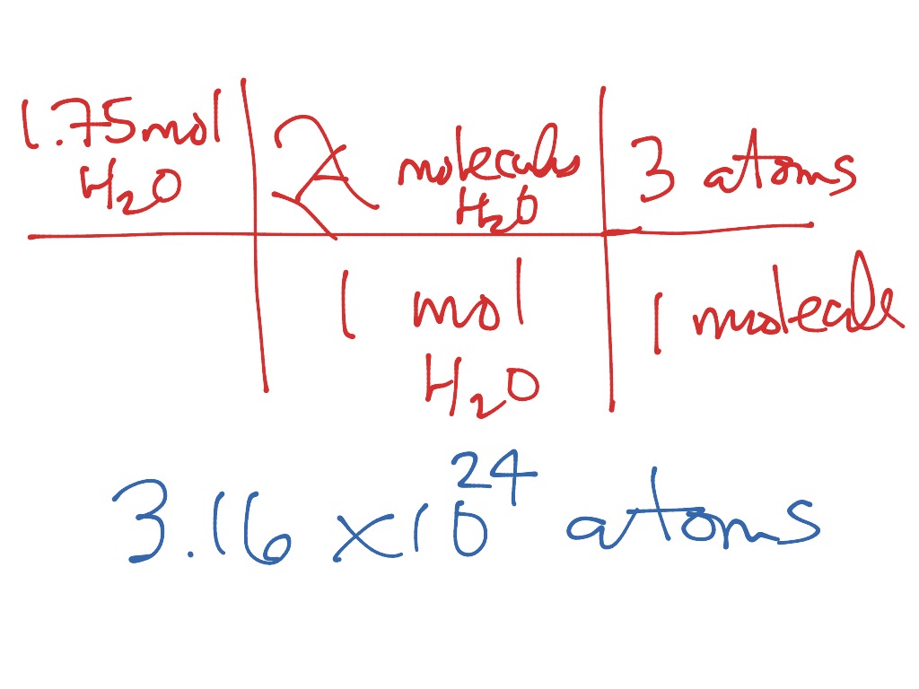 Honors Step Mole Conversions Science Chemistry Stoichiometry Showme