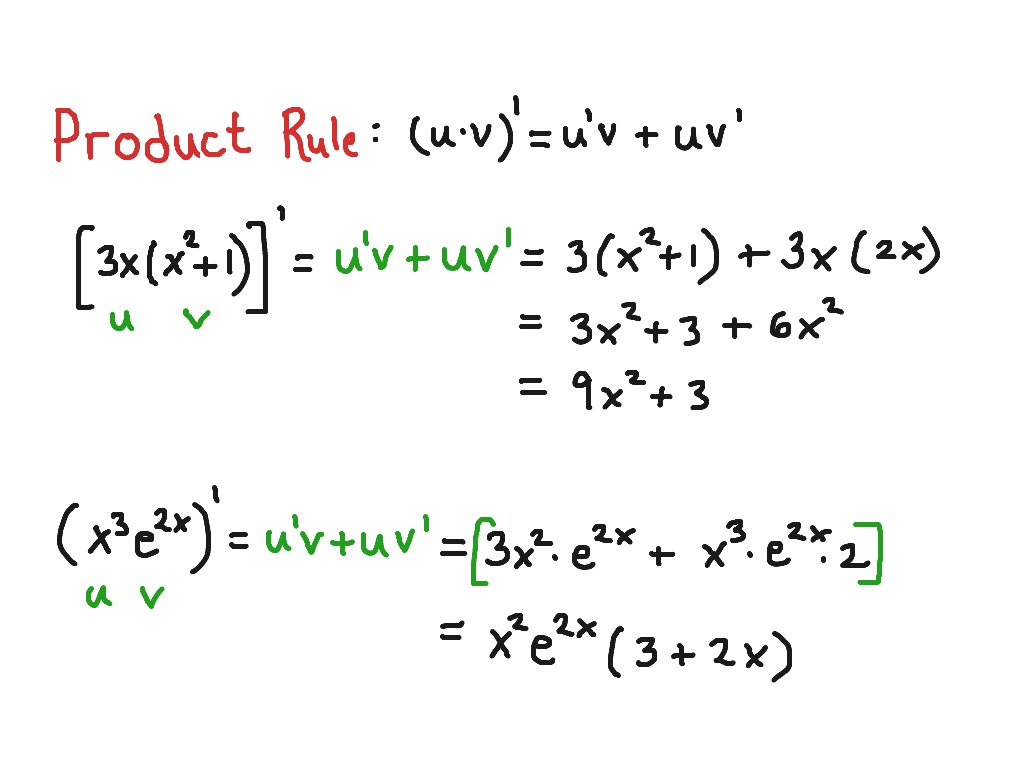 Product Rule Math Showme