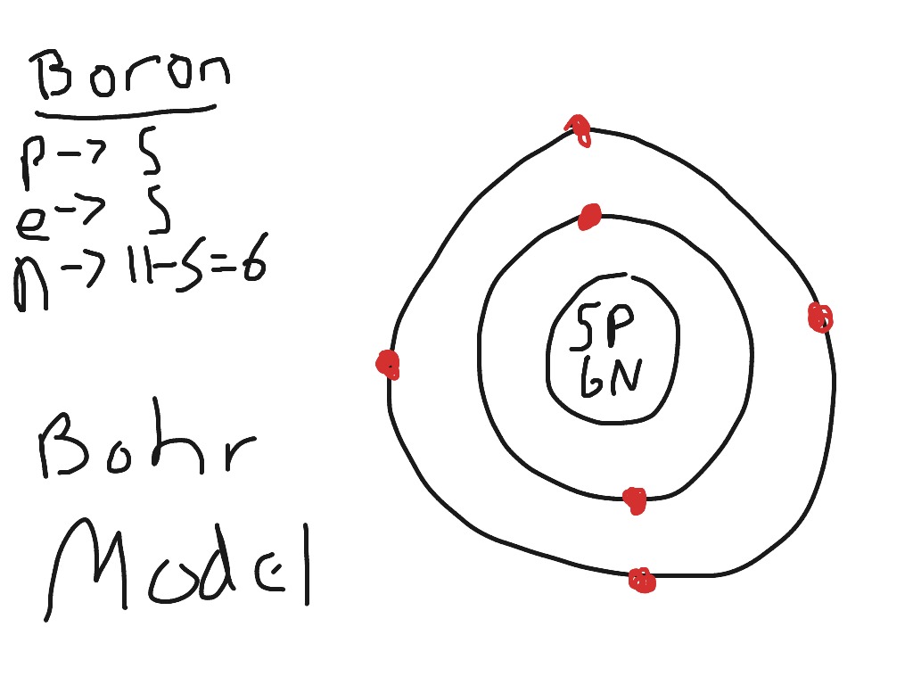 Boron Electron Dot Diagram