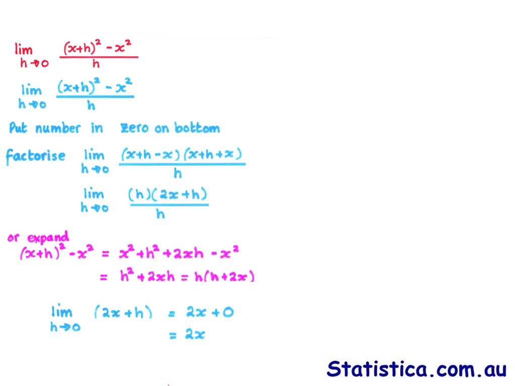 Limits X Approaches Zero Part Three M136 Ap Calculus Ab Limits