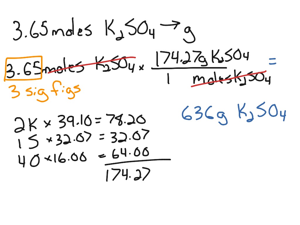 1 Step Mole Conversions Science Chemistry Stoichiometry Showme