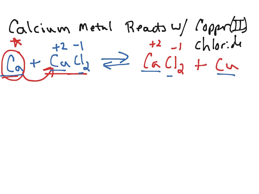 Predicting Products Science Chemistry Chemical Reactions Showme