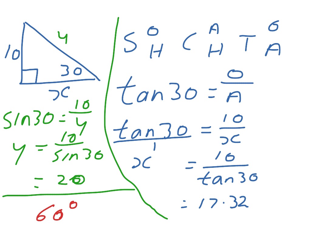 Basic Trig Sin Cos Tan Math Trigonometry Trig Triangles Showme