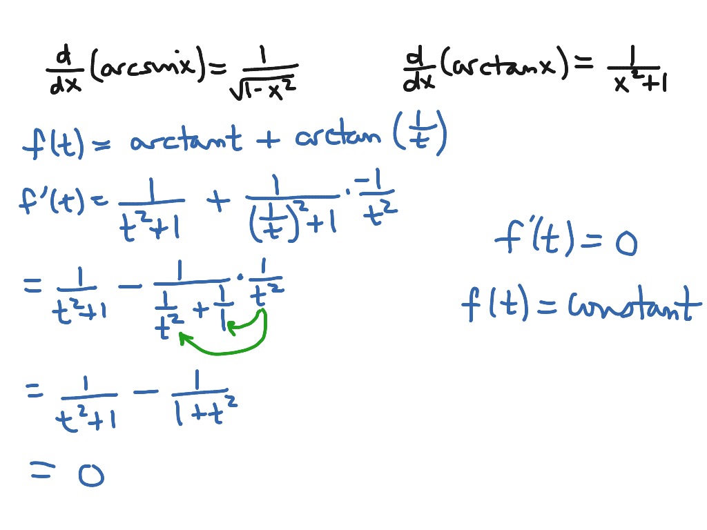 Inverse Trig Examples Math Calculus Derivatives And Differentiation