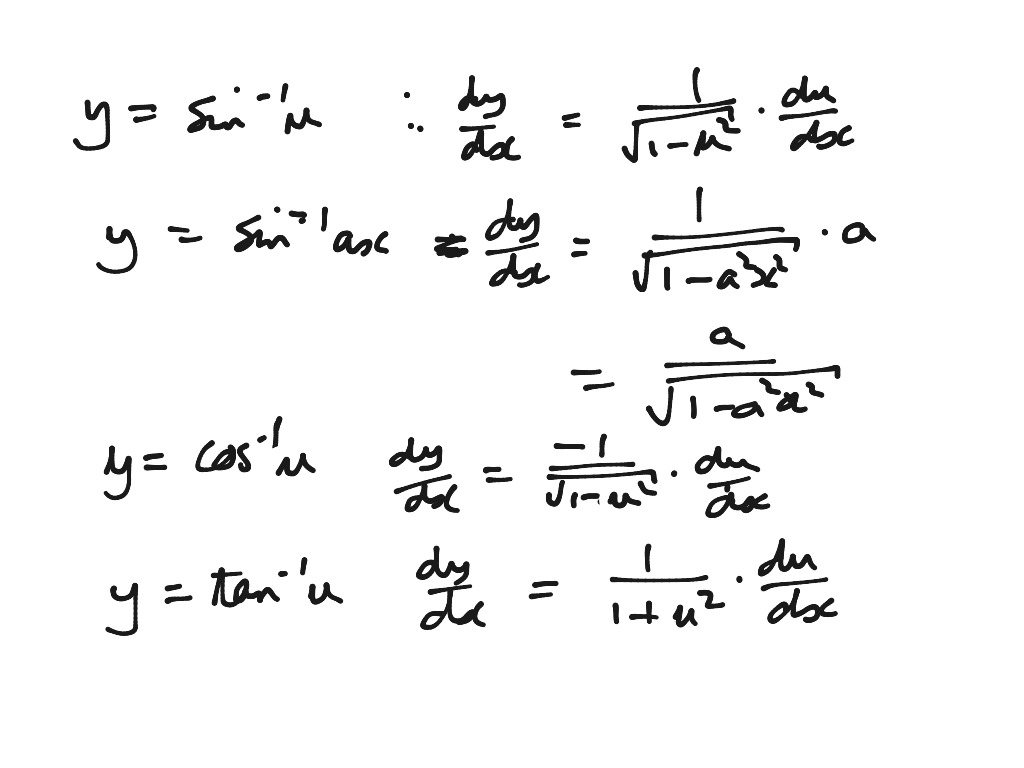 Inverse Trig Differentiation Math Showme