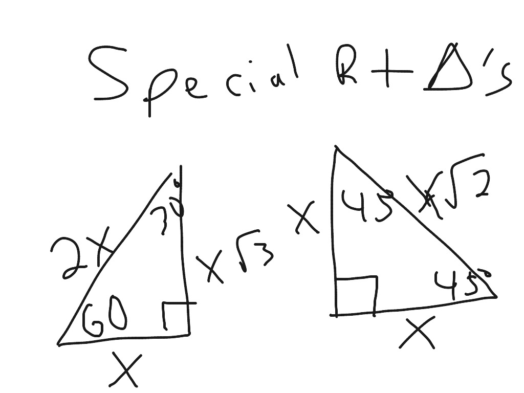 Unit Circle Part 1 Math Trigonometry Showme