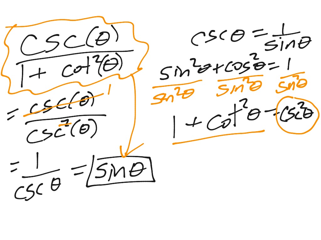 Simplifying Trig Expressions Math Trigonometry Showme