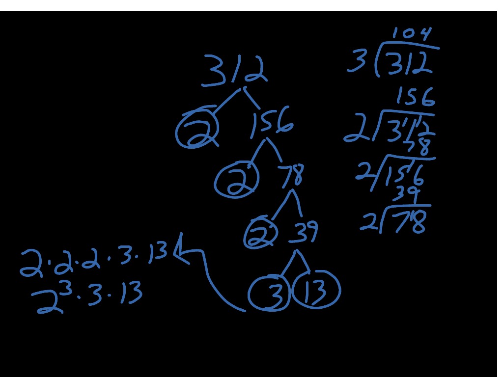 Prime Factorization Math Prime Factorization Showme