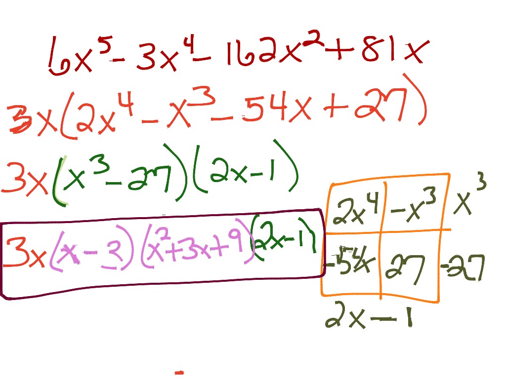 Factoring Four Term Polynomials Math Algebra 2 Showme