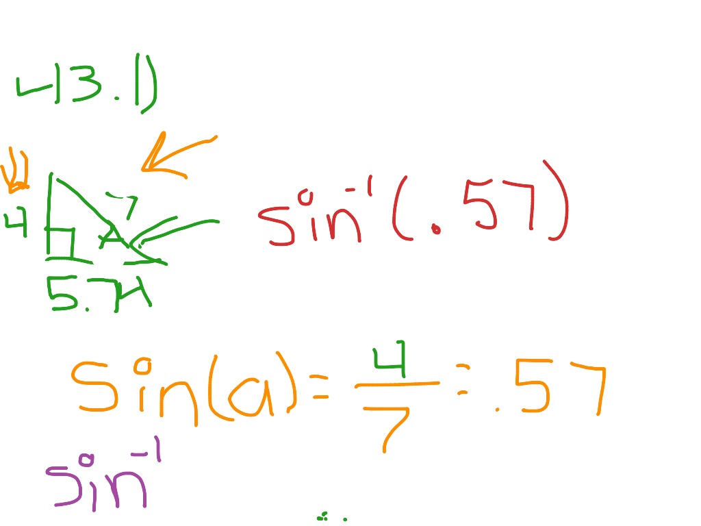 Sine Cosine Tangent Lesson 43 Byregan And Carli Math Algebra 2