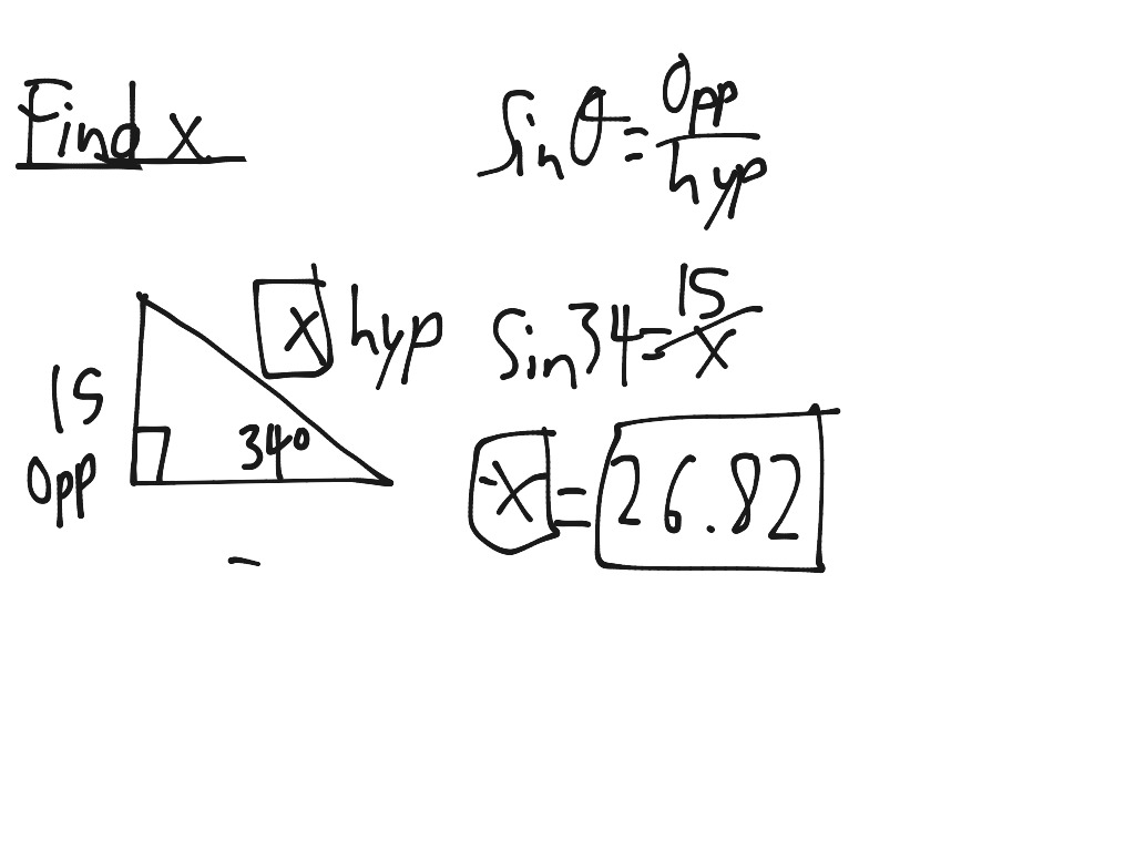 Basic Trigonometric Functions And Inverse Trig Functions By Joshua