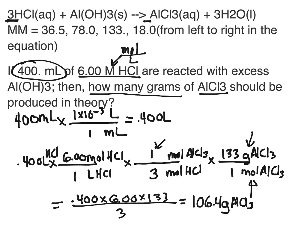 Theoretical Yield