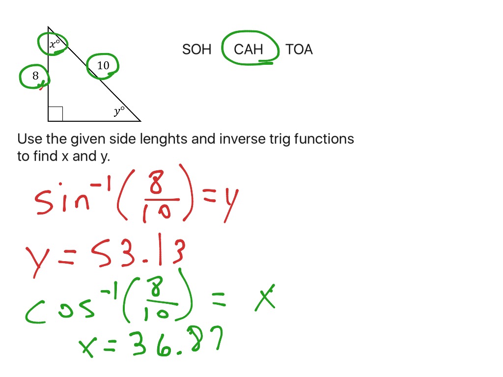 77 Inverse Trig Functions Math Showme