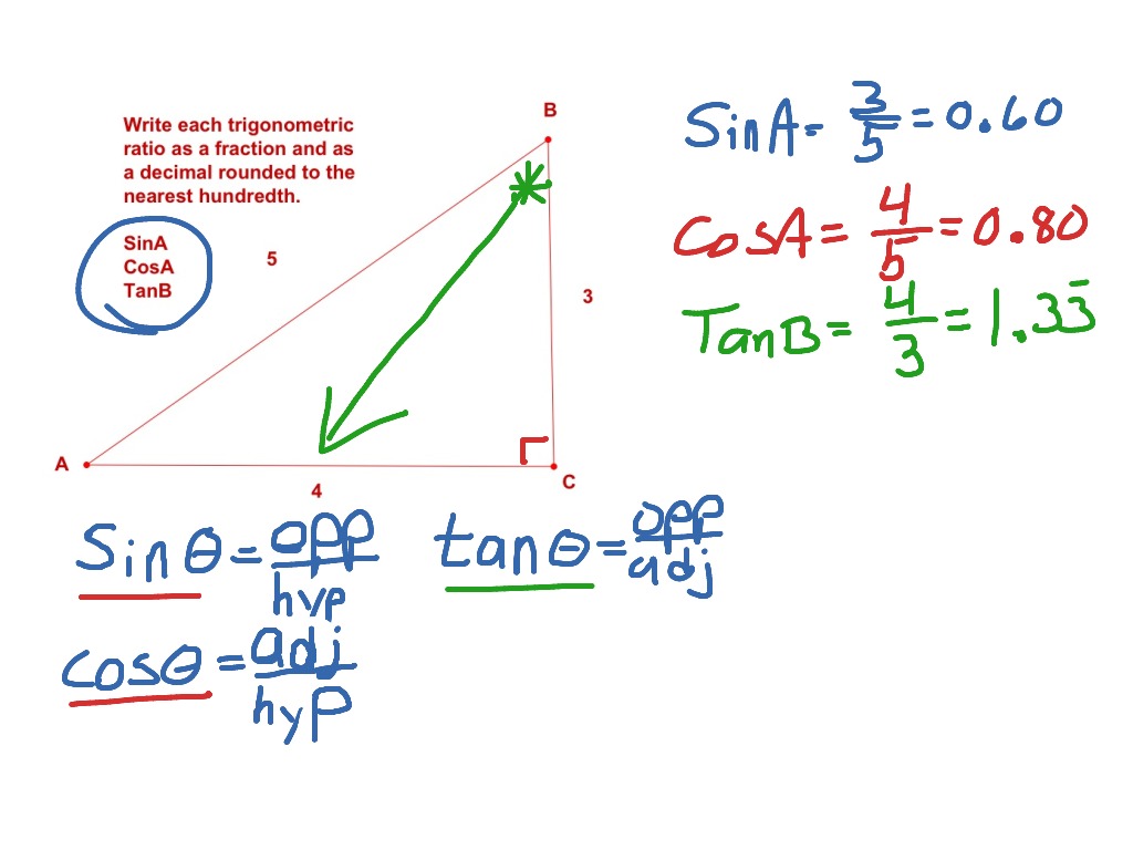 8 2 Ex 1 Trig Ratios Math Geometry Gsrt8 Trigonometric Ratios