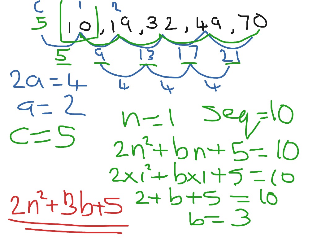 Nth Term Of A Quadratic Sequence Math Showme