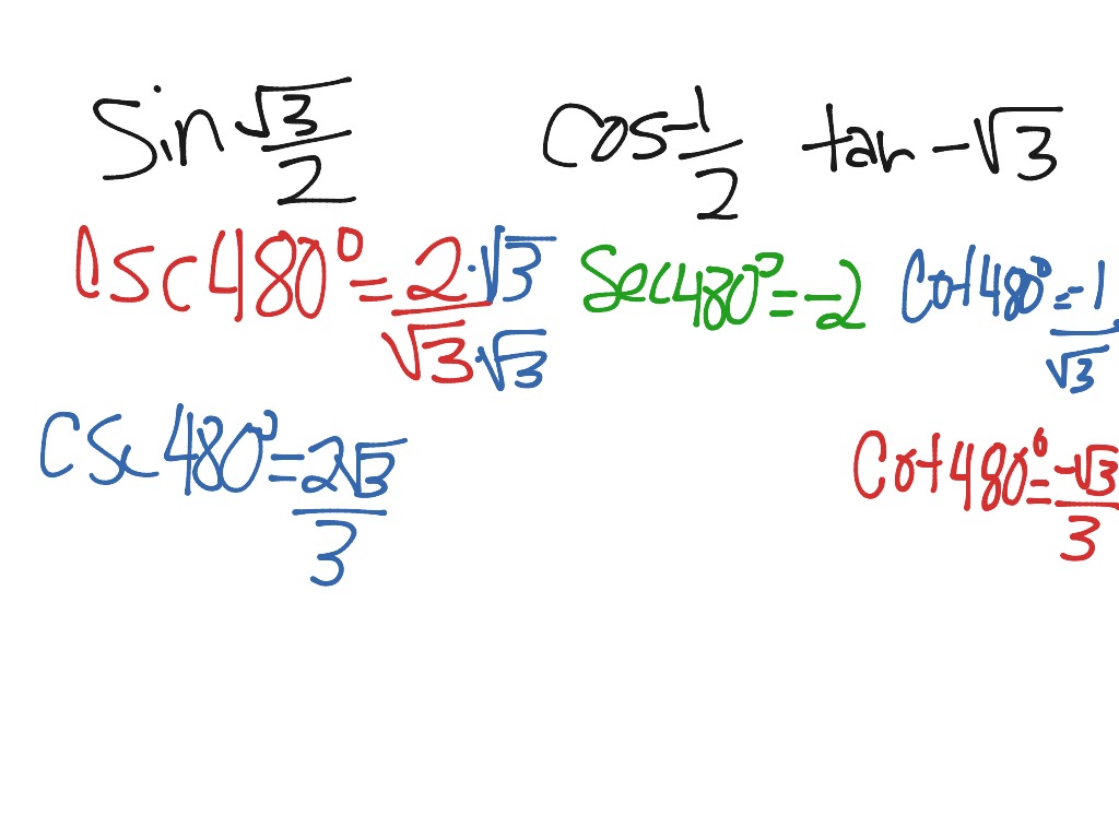 Evaluating Using Unit Circle Math Showme