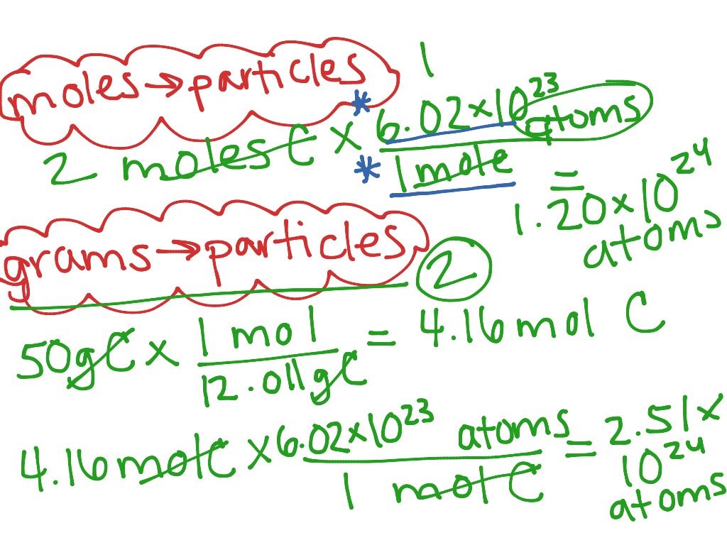 1 Step Vs 2 Step Conversions Science Chemistry Moles To Mass