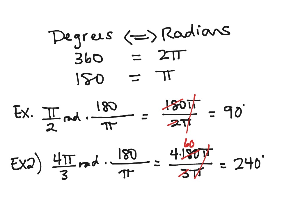 5pi 6 Radians To Degrees ~ Radians Degrees Convert Able Between Should