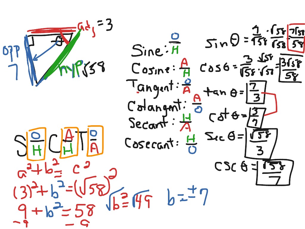 Introduction To Trigonometric Functions Math Introductions To 6 Trig