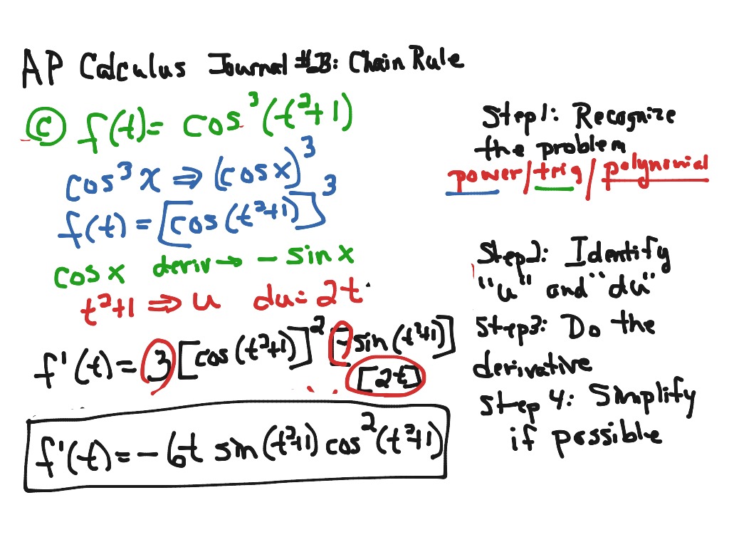 Ap Calculus Journal Entry 23 Chain Rule Math Calculus Chain Rule