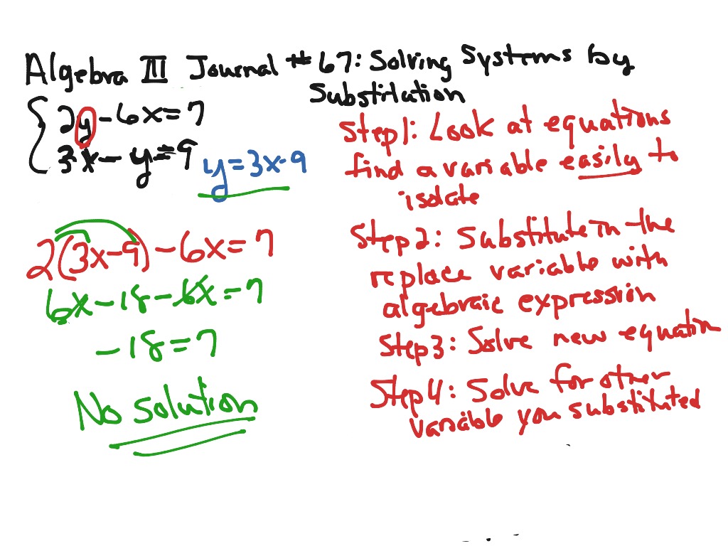 Showme Algebra Substitution Method