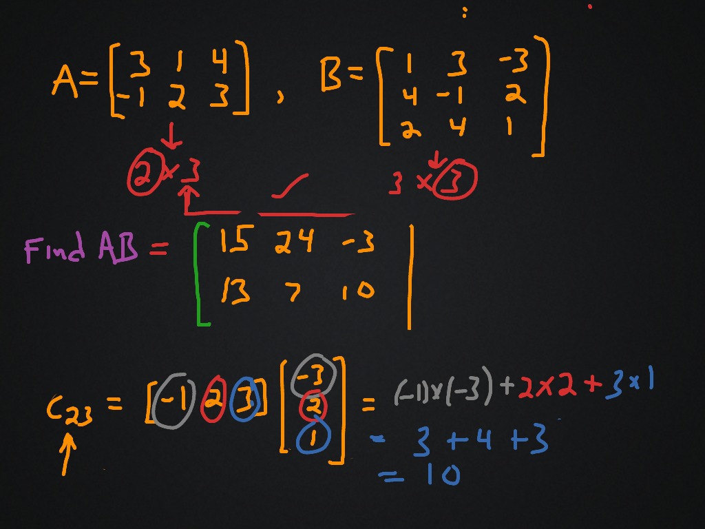 Matrices Math