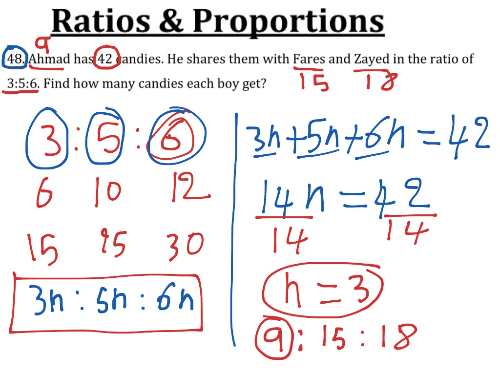 Number System Meaning Types Formulas Solved Examples Embibe My Xxx