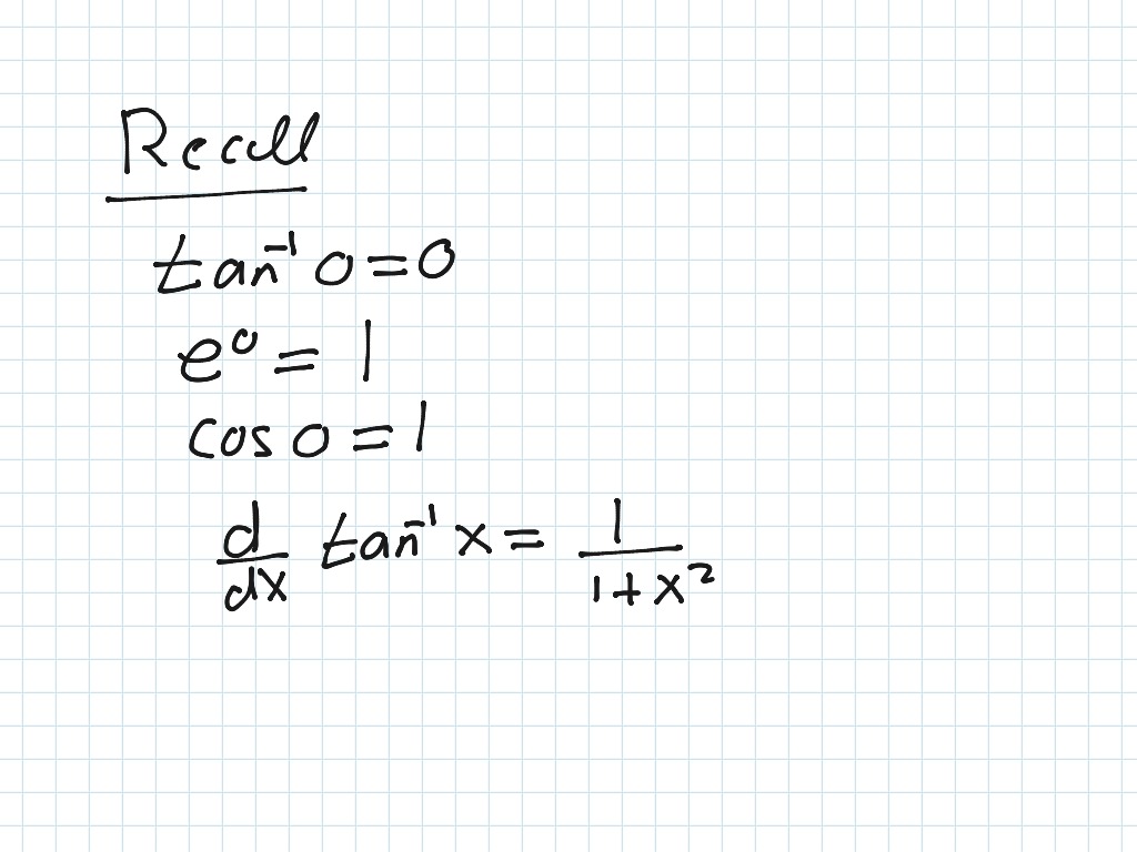 Basic Integration 3 Video 3 Antiderivatives Integrals Calculus 2