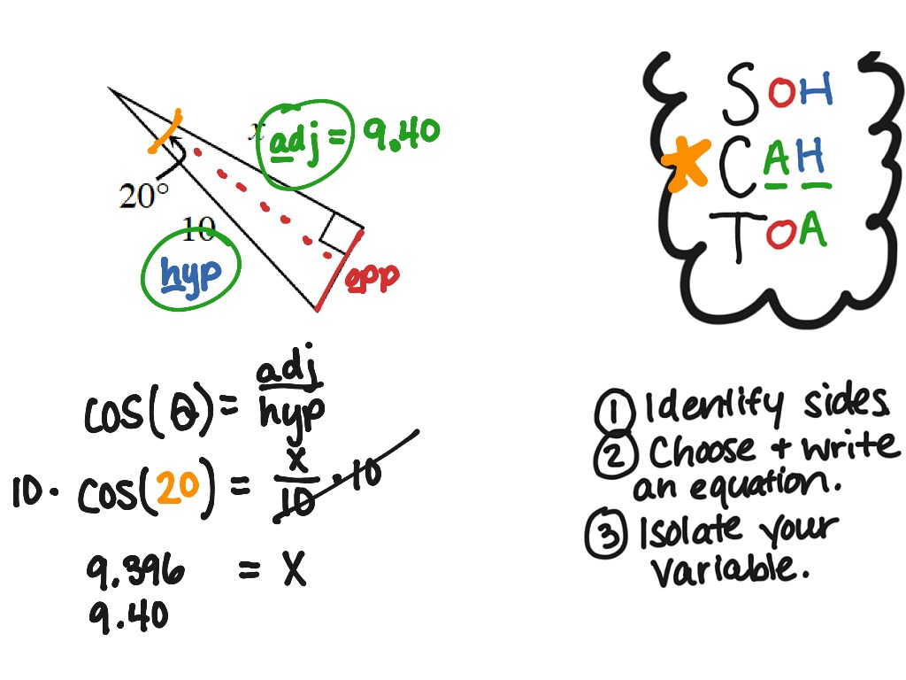 Soh Cah Toa For Missing Sides Math Trigonometry Trigonometric