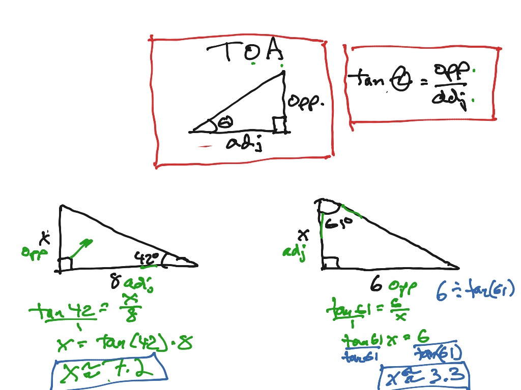 Soh Cah Toa Math Trigonometry Trig Triangles Right Triangles Showme