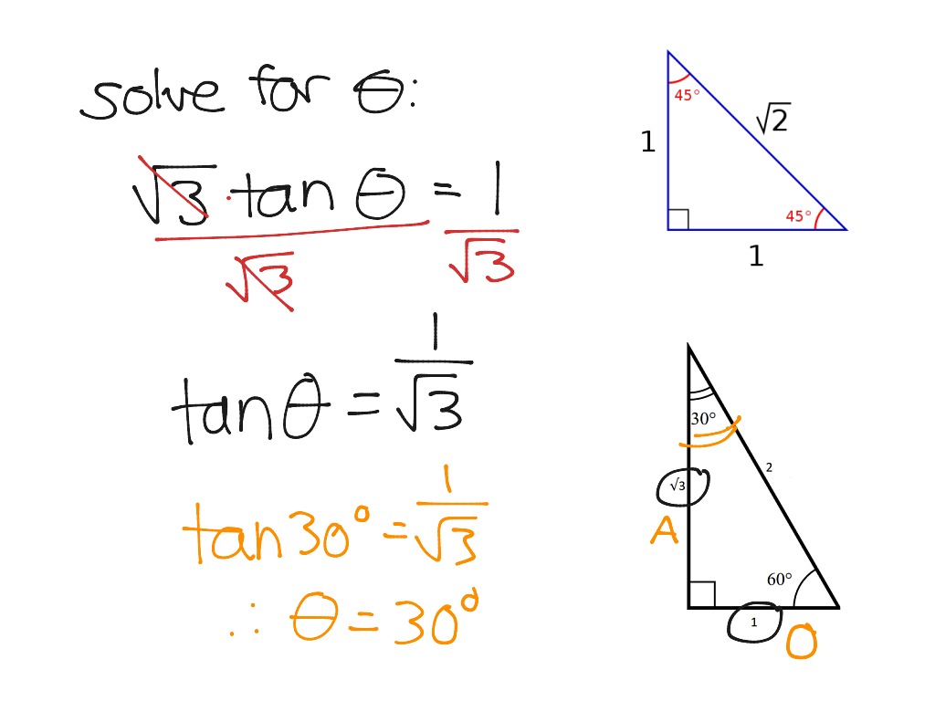 How To Find The Trigonometric Ratios Of Special Angle