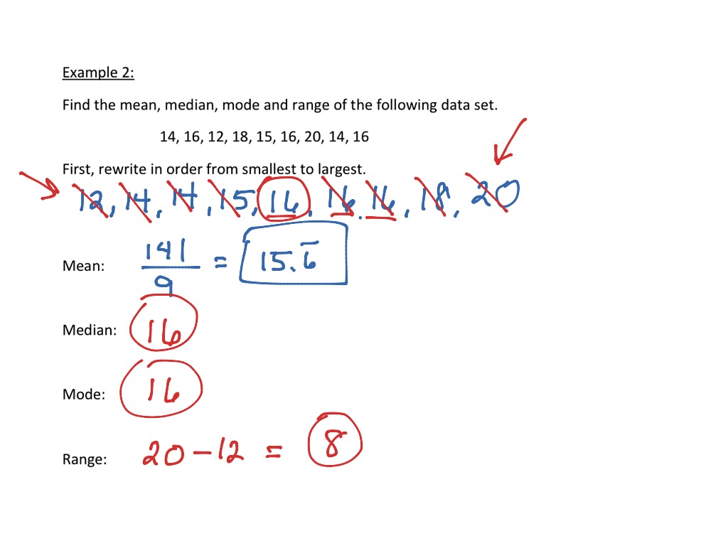 Measures Of Central Tendency Math High School Math Showme