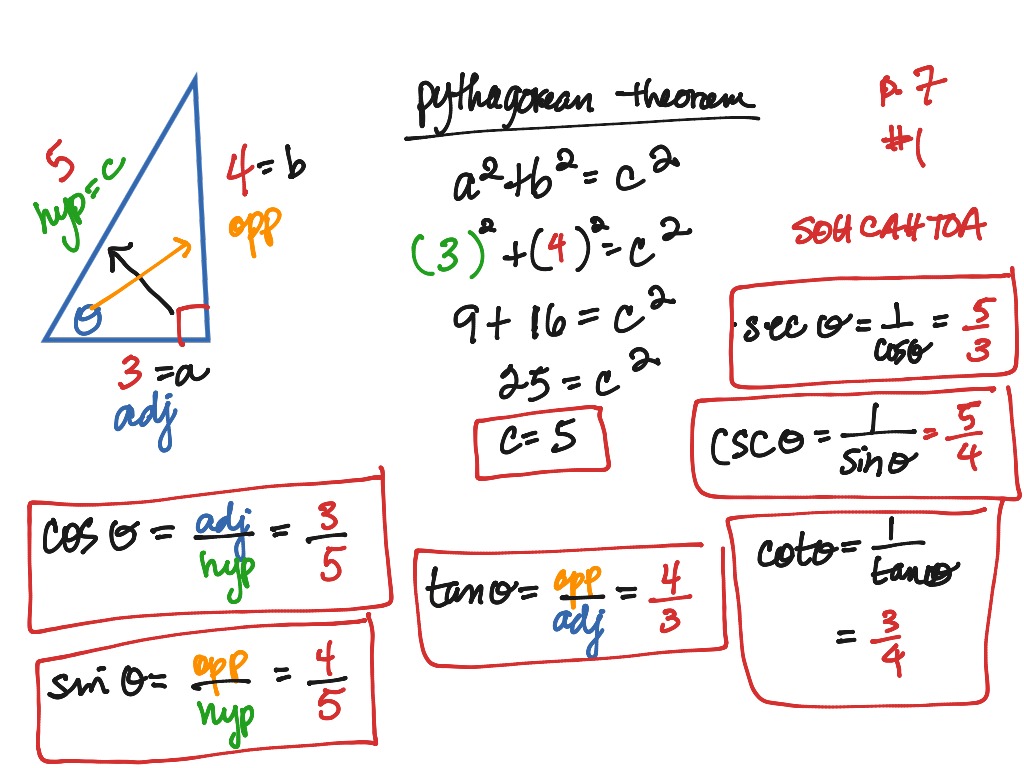 Intro To Trigonometry Math Trigonometry Trigonometric Functions