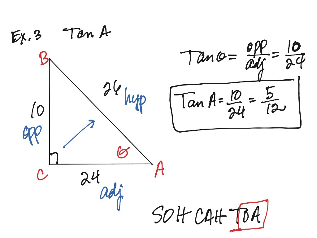 Intro To Trigonometry Sohcahtoa Math Geometry Trigonometry Right