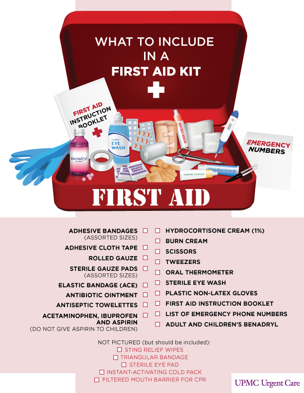 How To Stock A First Aid Kit Infographic