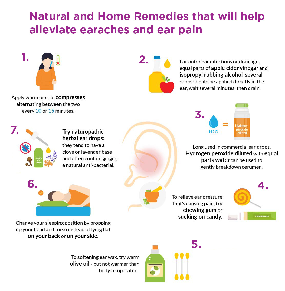 Tips To Safe Ear Cleaning At Home Triton Hearing