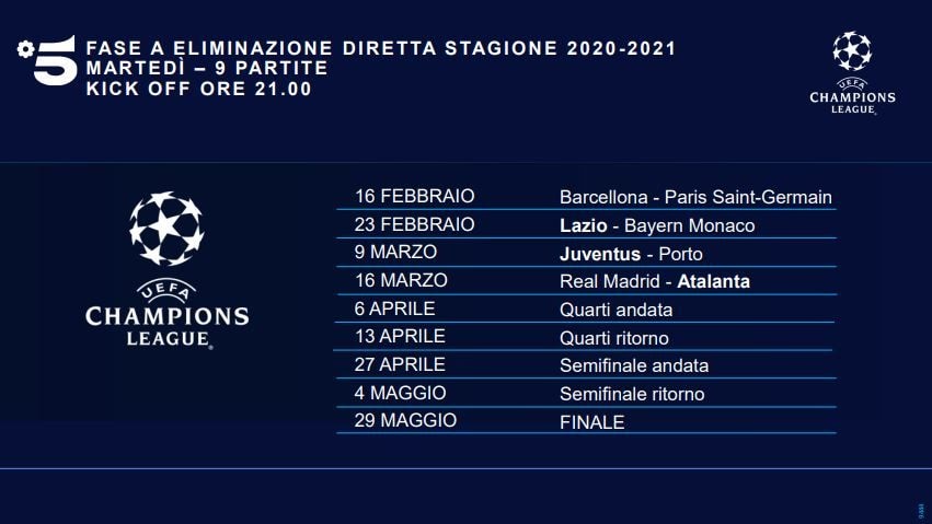 Ottavi Champions League In Chiaro Su Canale 5 Le 4 Partite In Tv Su