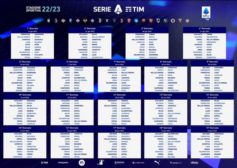 Calendario Serie A 20222023 Prossime Partite E Risultati Giornata Per