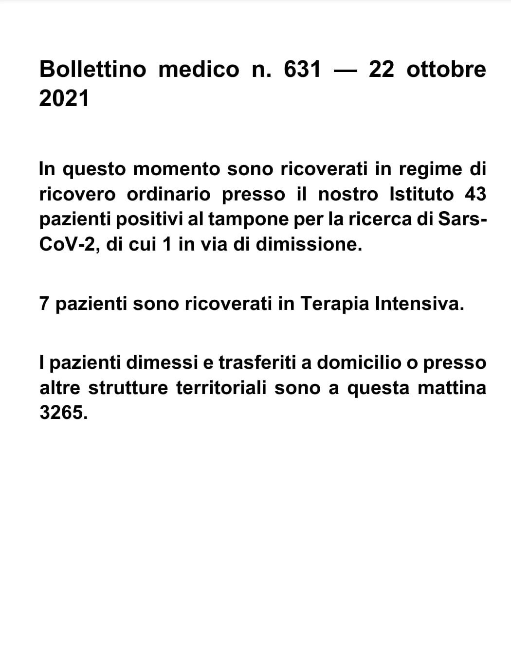 Covid Lazio Bollettino Di Venerdì 22 Ottobre 408 Nuovi Casi E 4 Morti