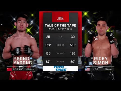 Song Yadong V Ricky Simon Bantamweight Fight Highlights Ufc Fight