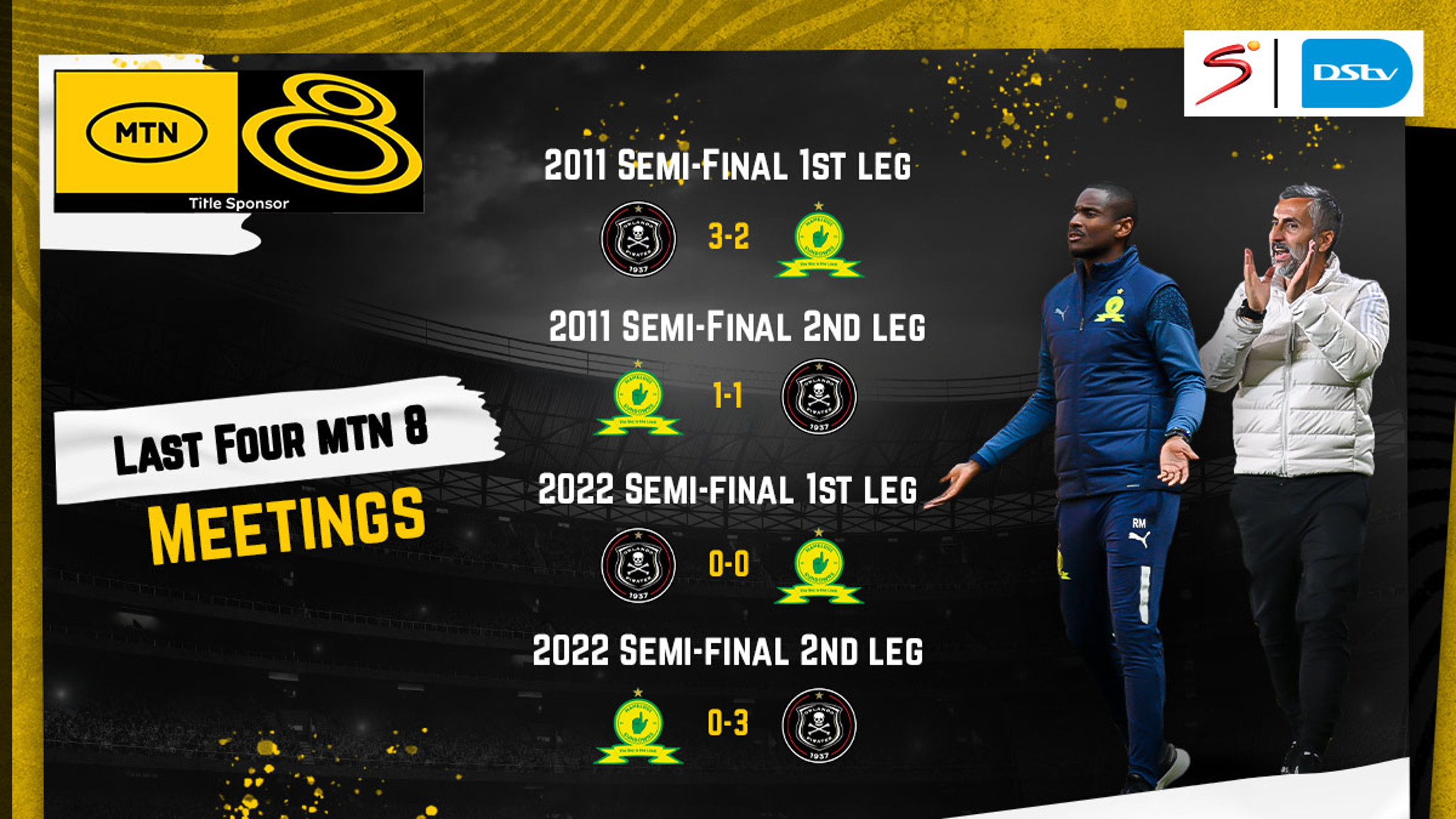 Eight Mtn8 Final Facts Orlando Pirates V Mamelodi Sundowns Supersport